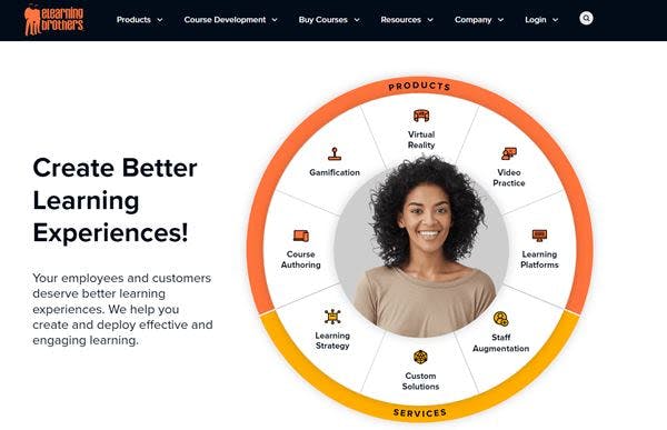 10 Tools zur Verbesserung Ihres E-Learning-Portfolios | EdApp Microlearning