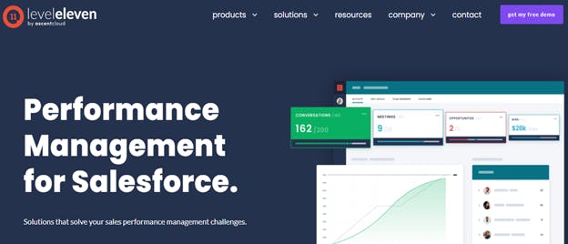 11 Sales Enablement Apps | SC Training (formerly EdApp) Microlearning