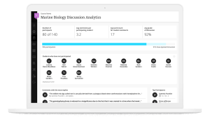 15 kostenlose Lernmanagementsysteme | EdApp Microlearning