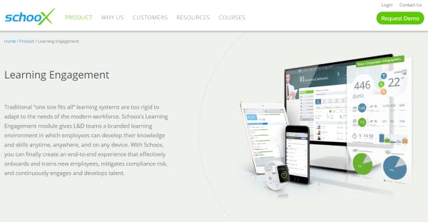 10 Employee Development Software | SC Training