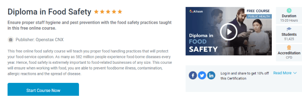 Top 11 Food Safety Courses | SC Training