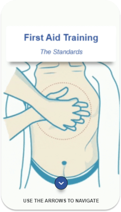 Top 10 Employee Training Guides | SC Training