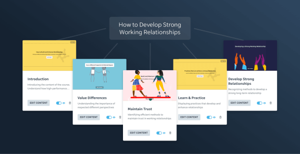 Microlearning Design Model: Examples & Application | SC Training