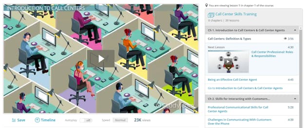 Les 15 meilleures formations call center | SC Training (formerly EdApp ...