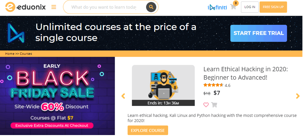 Top 20 Best Online Training Resources | SC Training