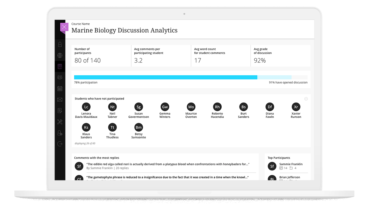 10 Software de treinamento gratuito | SC Training (formerly EdApp ...