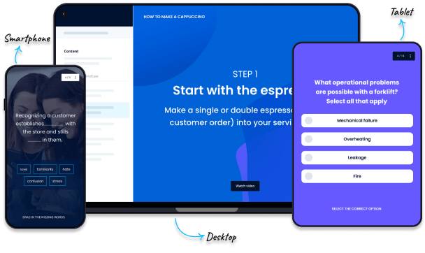 10 Training Formats | SC Training (formerly EdApp) Microlearning
