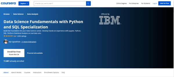 10 Programmi di formazione modulari | EdApp Microlearning