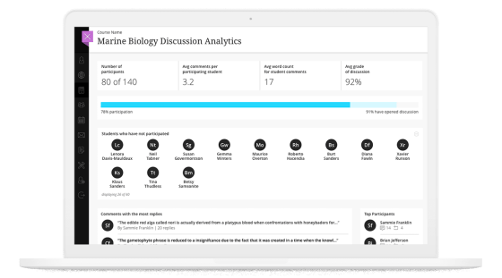 25 Free LMS in 2024 to Check Out | SC Training (formerly EdApp) LMS