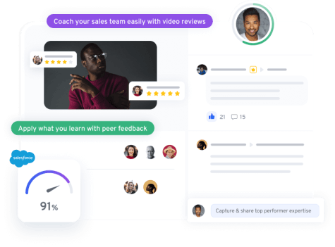 20 Free Training Modules For Employees | SC Training