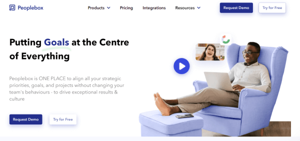 12 Performance Management Platforms | SC Training