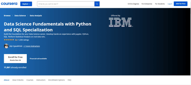 12 Online modular training programs for employees (2024) | SC Training