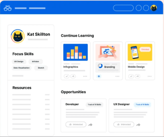 12 Best Certificate Tracking Software for 2024 | SC Training