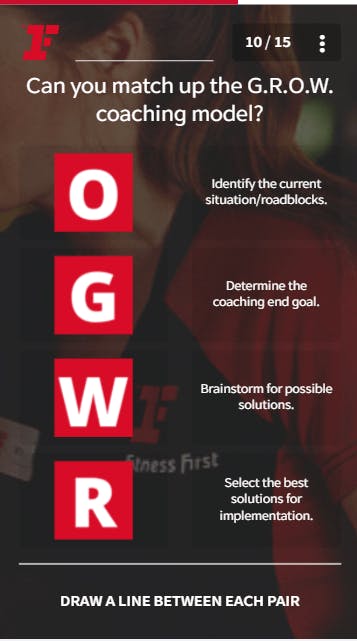 11 Talent Management Programs | SC Training