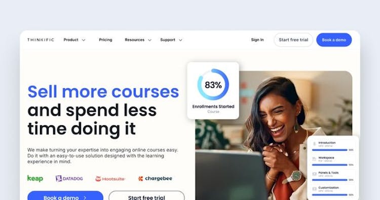 Create online training for free: Essential tools to use | SC Training