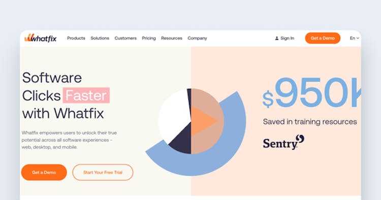 Top 12 Free Personalized Learning Platforms for 2025 | SC Training