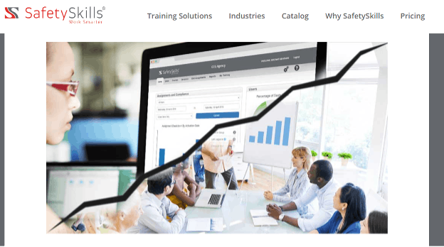 Top 10 Software de Treinamento Interativo Grátis | SC Training ...