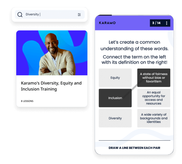 10 Important Elements of Training | SC Training