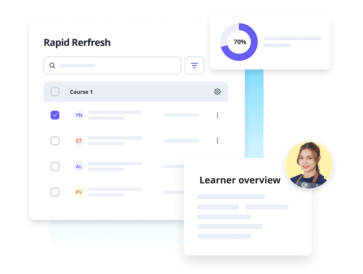 Group Training | SC Training (formerly EdApp) Microlearning | SC ...