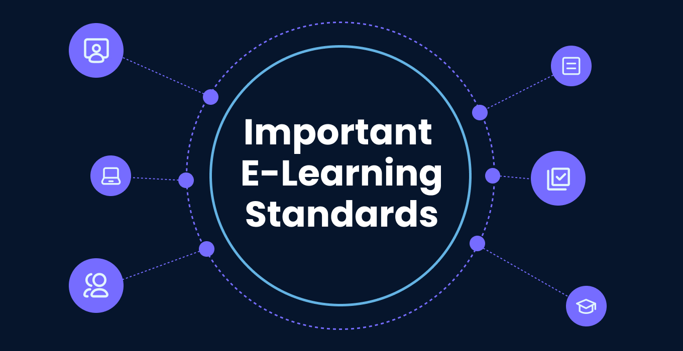5 Important E learning Standards EdApp Microlearning