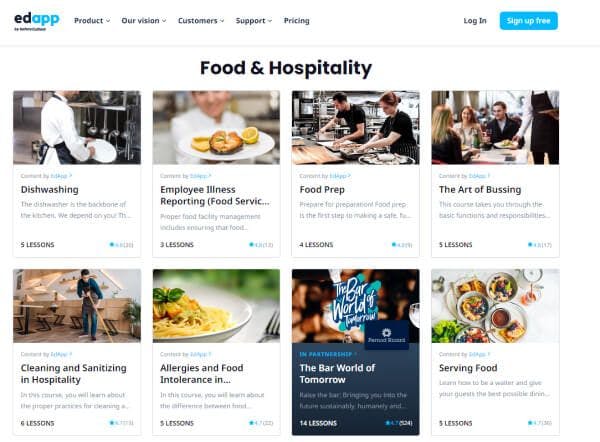 10 Leadership Training Ideas | SC Training