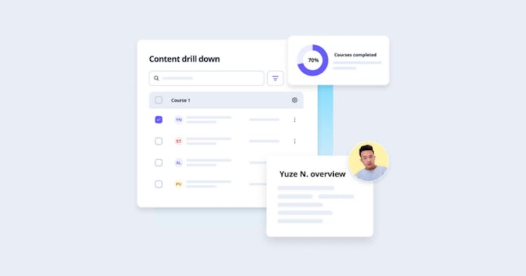 The Top 12 Adaptive Learning Platforms (2025 Updated) | SC Training