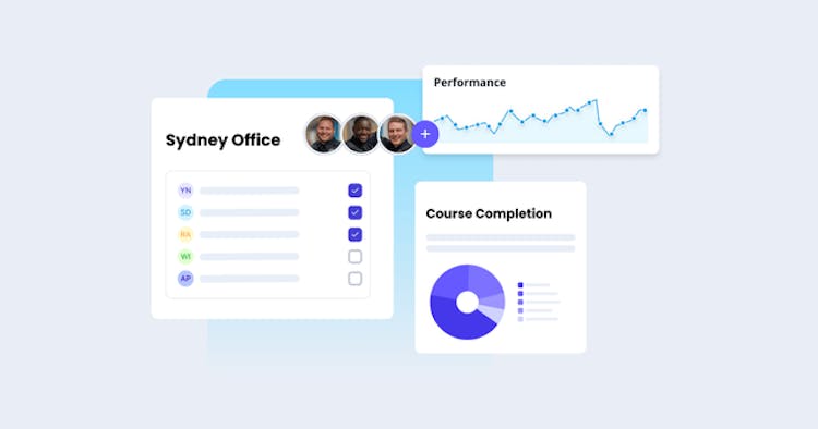 Training expectations: What to expect from the program | SC Training