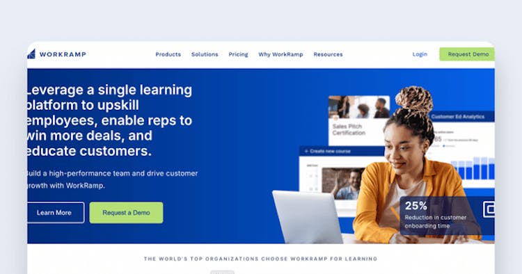 Top 24 Learning Management Systems Examples (2025) | SC Training