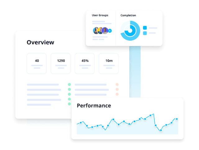 How to use training insights to improve employee training programs | SC ...