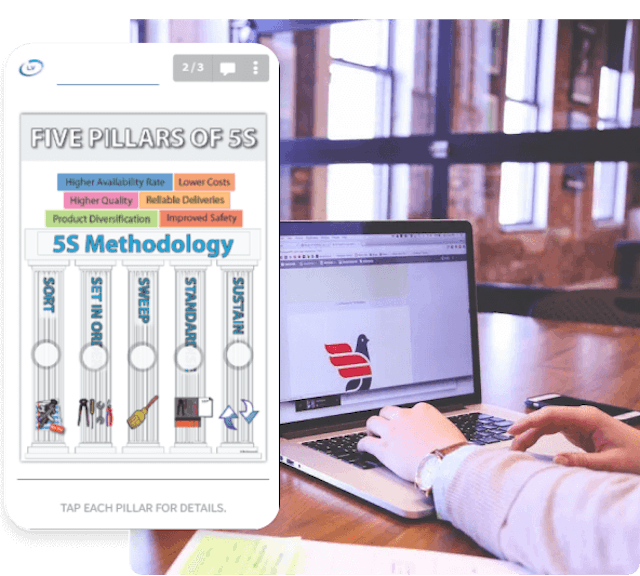 Download these 5s training materials for free (or try our mobile ...