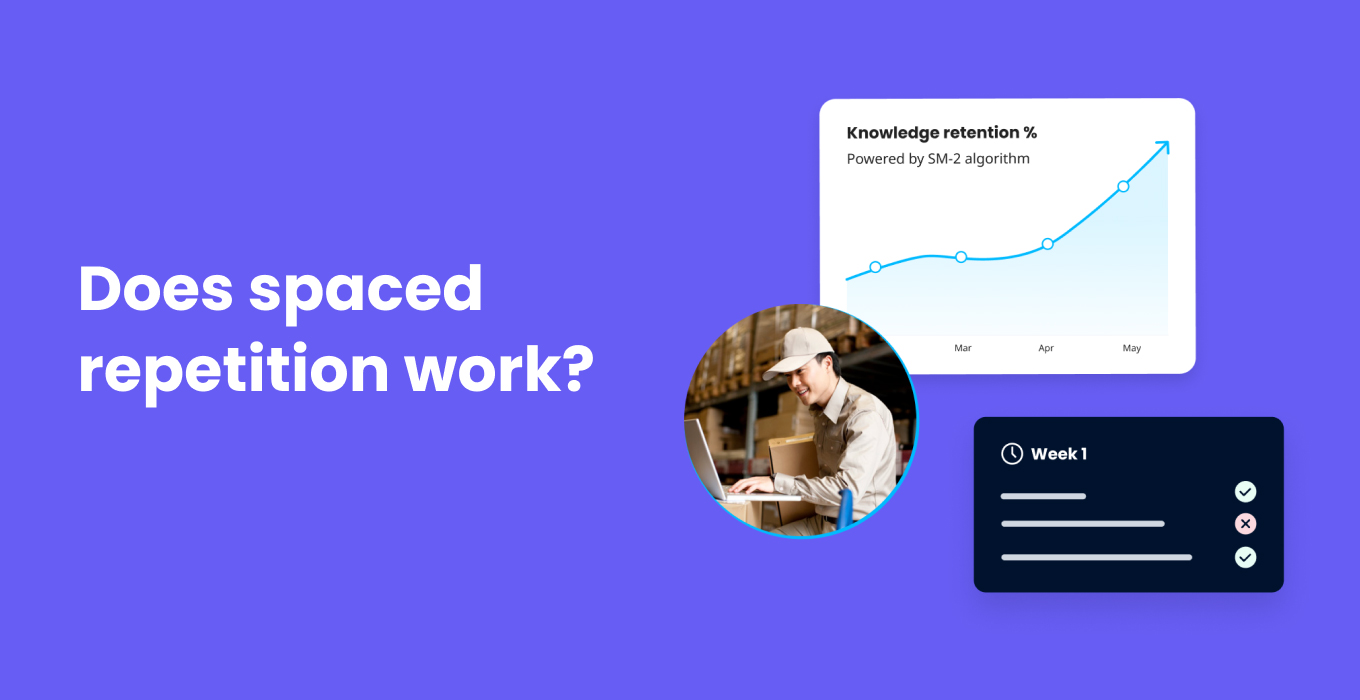 Does spaced repetition work? | EdApp: The Mobile LMS