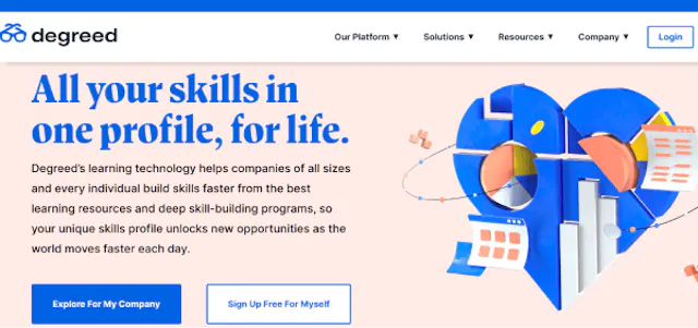 10 Best workforce tools to enhance employee management (2024) | SC Training