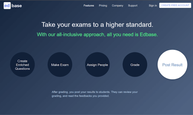10 Quiz builders [Free and Paid] | SC Training (formerly EdApp)