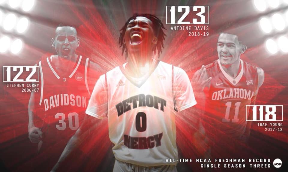 Detroit Mercy Athletics