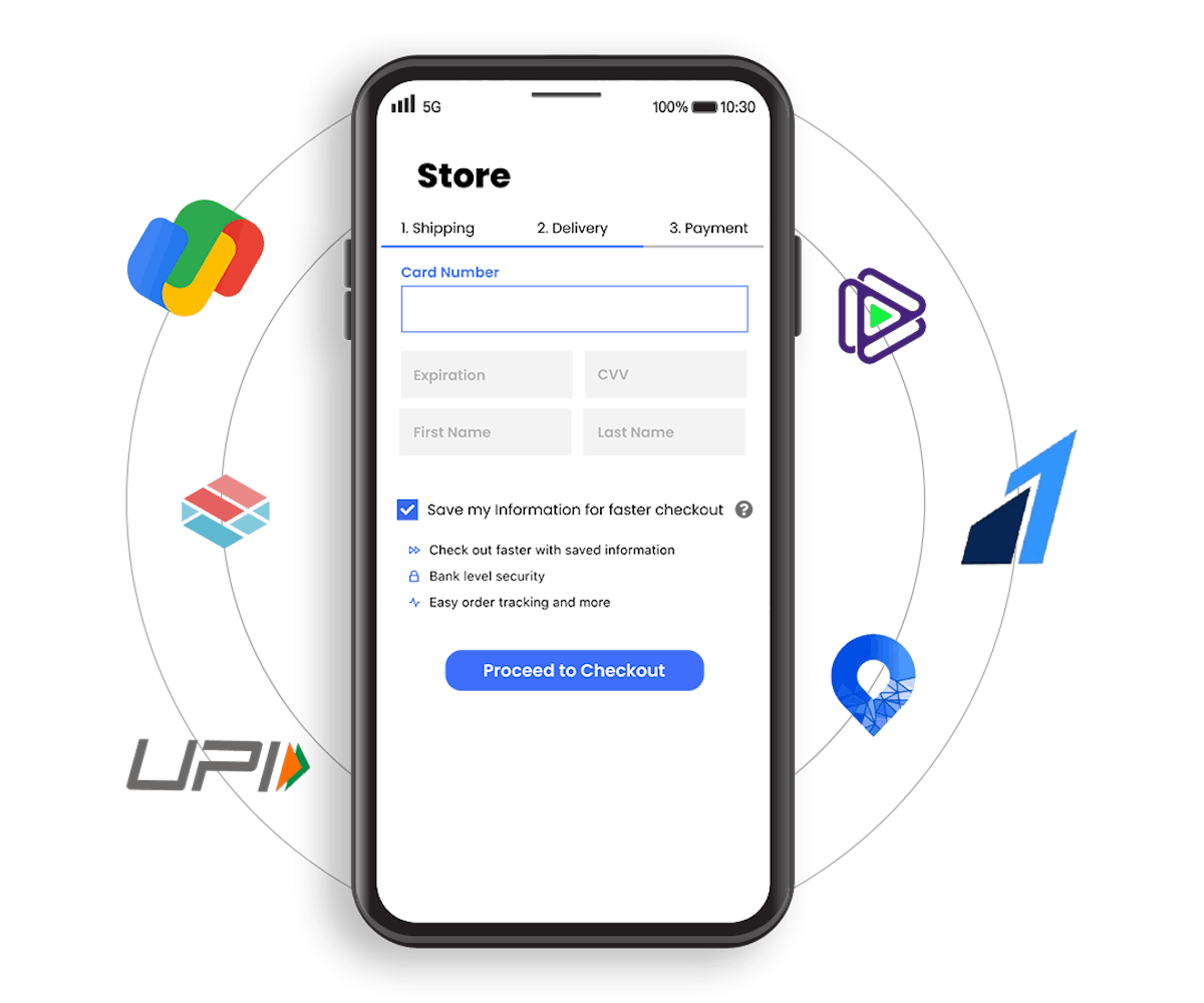Sell On Multiple Channels