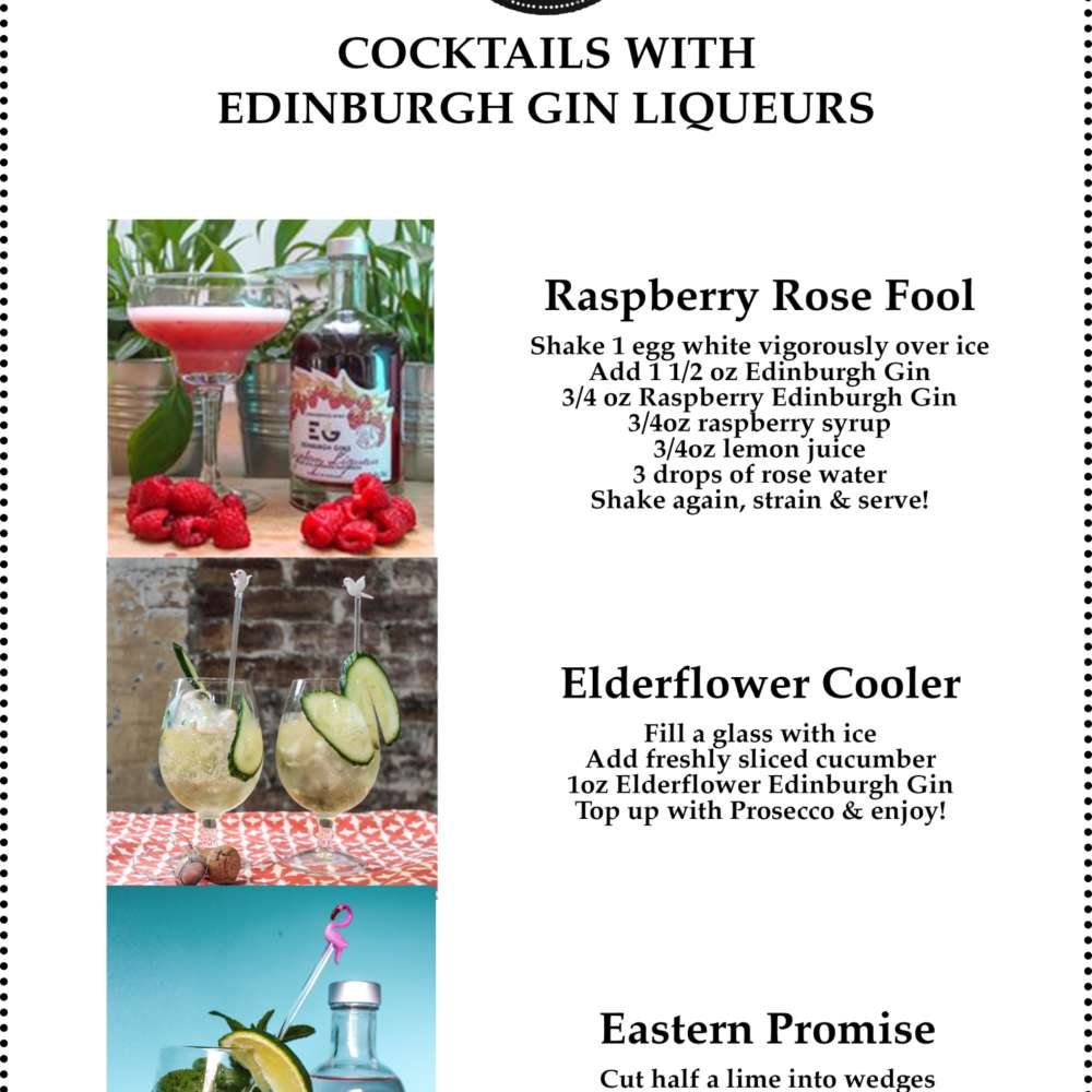 Edinburgh Gin Liqueurs Cheat Sheet