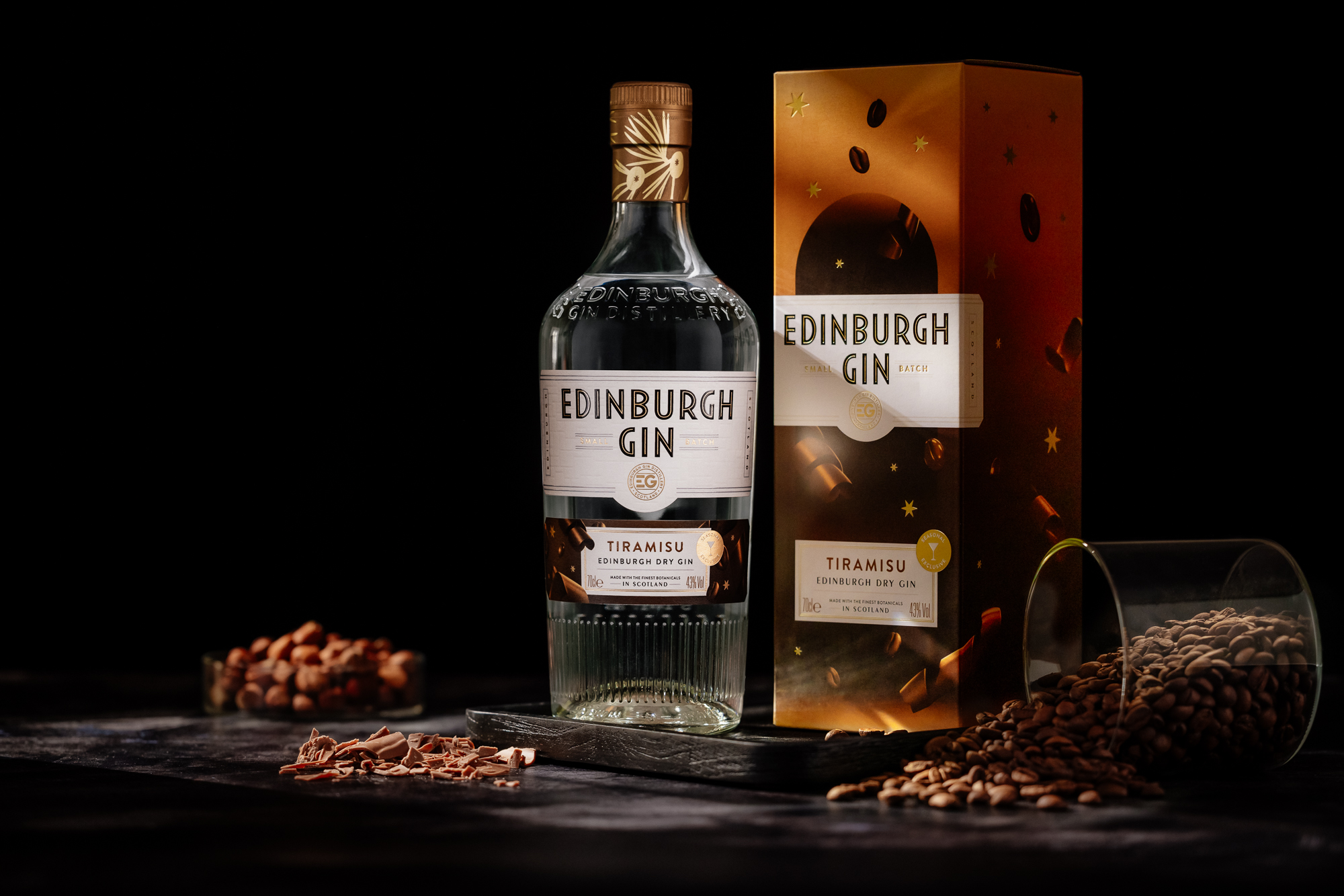 News - Edinburgh Gin