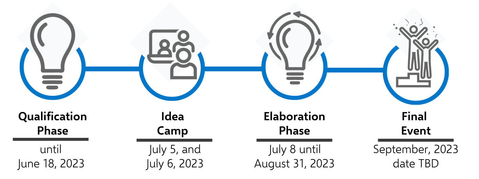 ekipa - Join the Samsung Tech for Your Future Challenge!