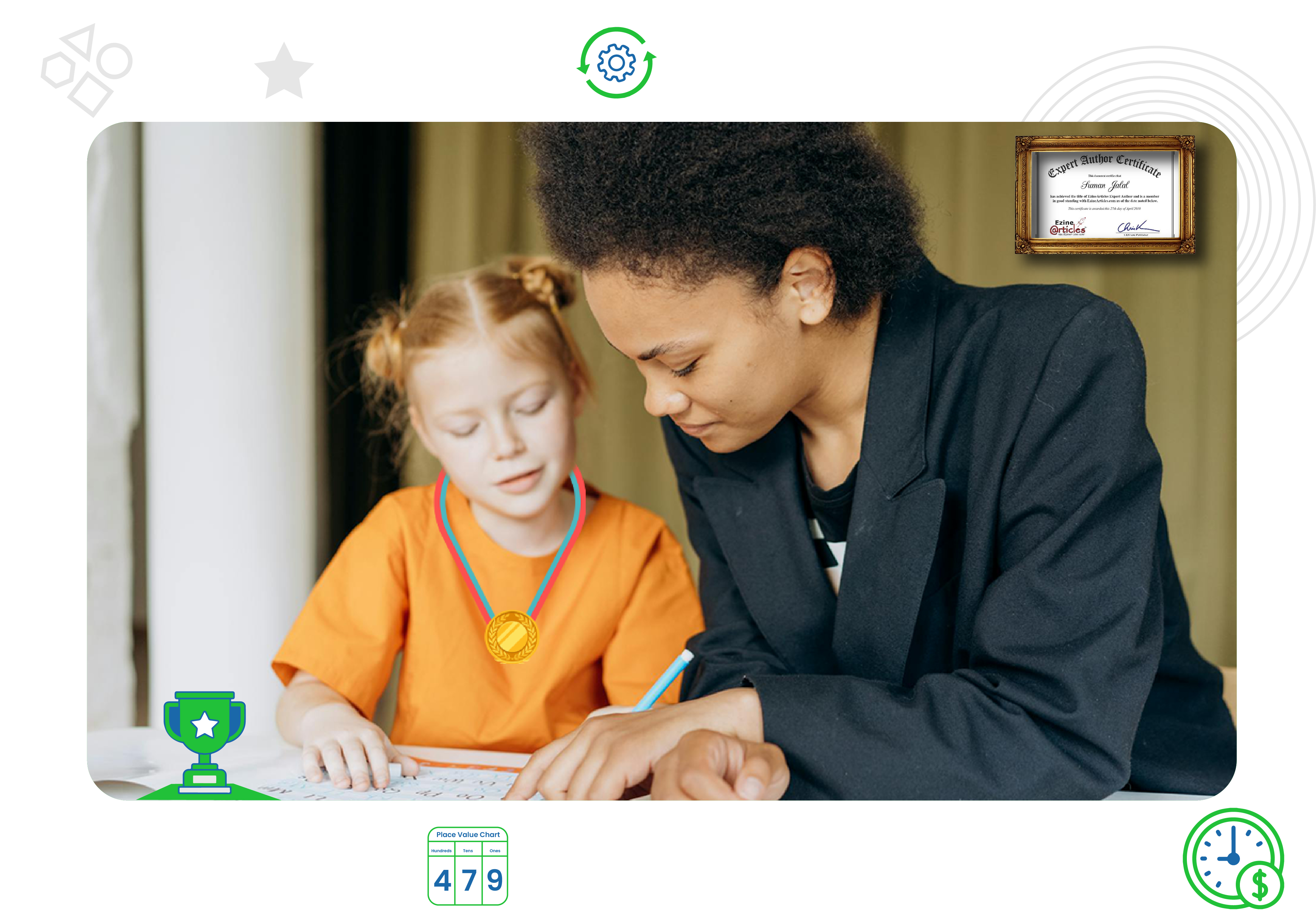 2nd Grade Math Tutoring Online | Best Certified Tutors & Curriculum