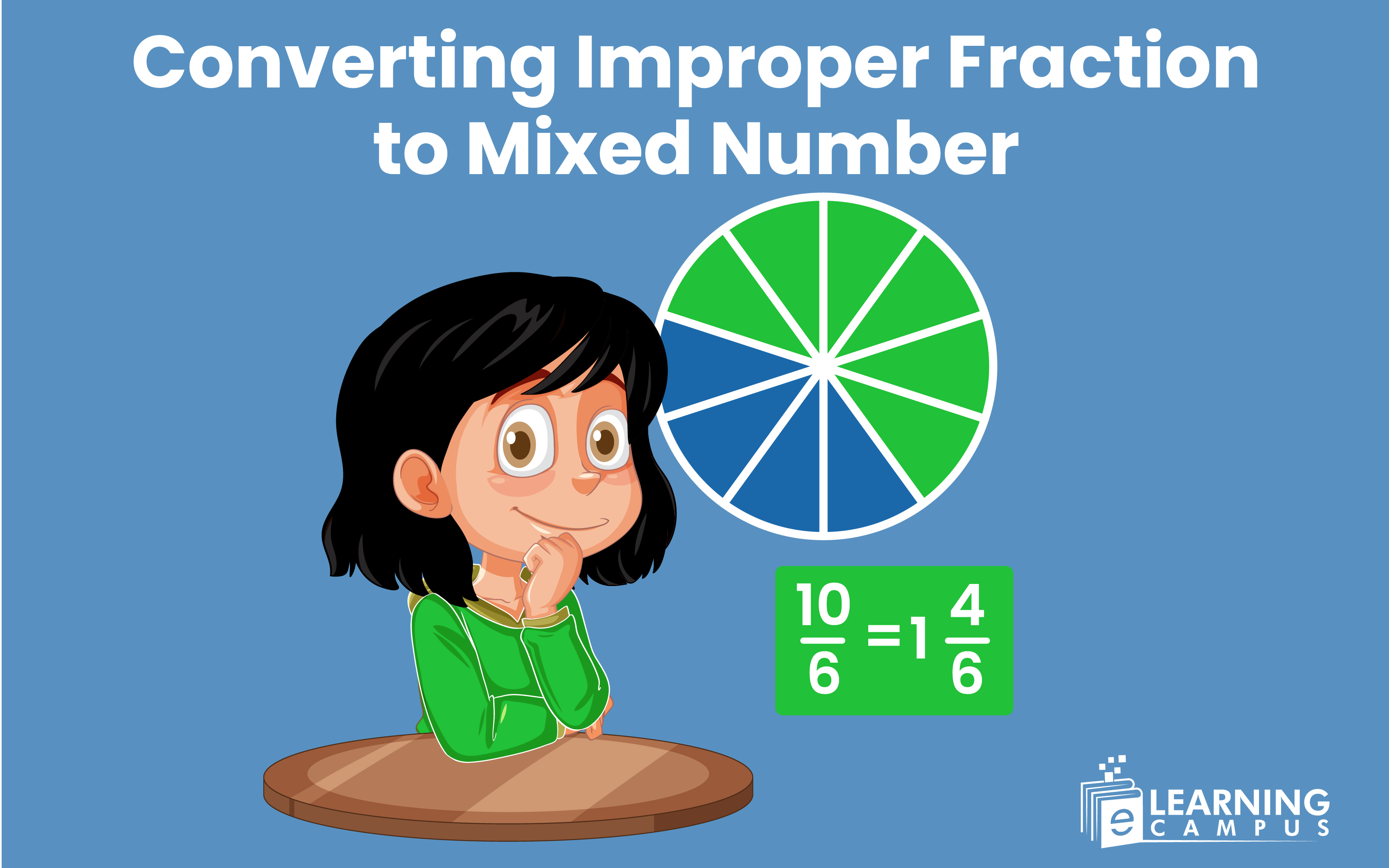 How to convert improper fraction to mixed number