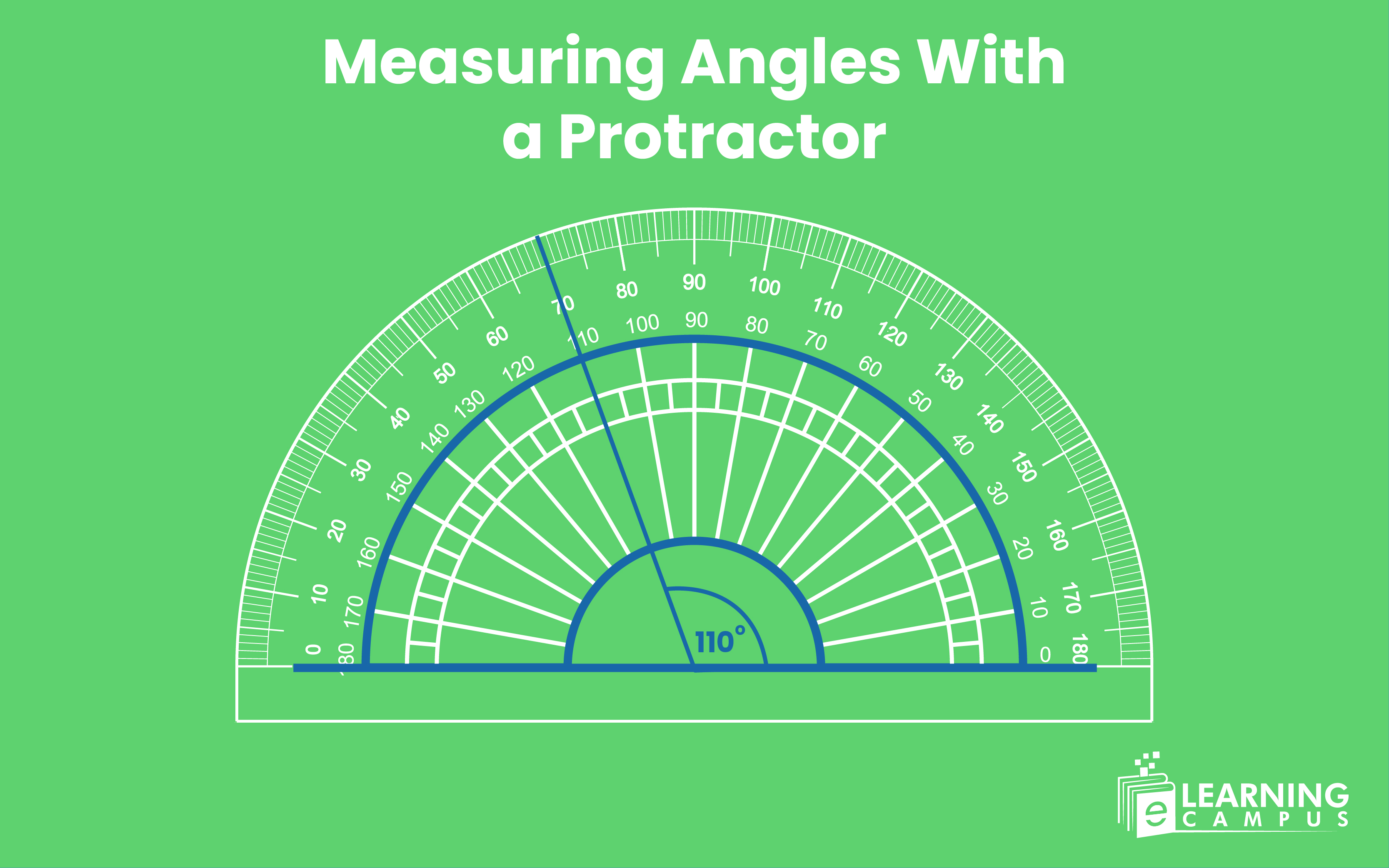 Measuring Angles With a Protractor