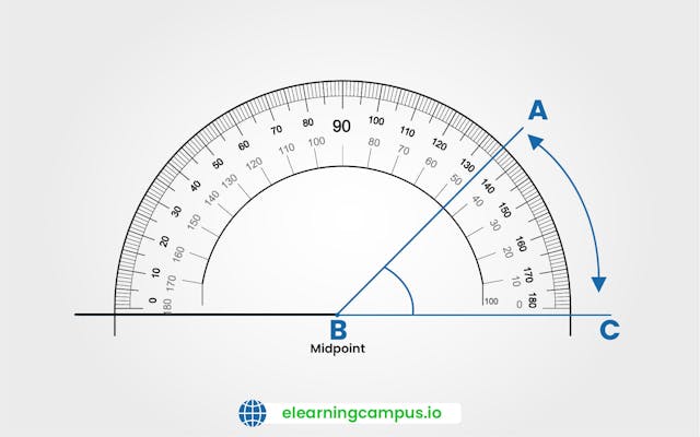 Measuring Angles With a Protractor