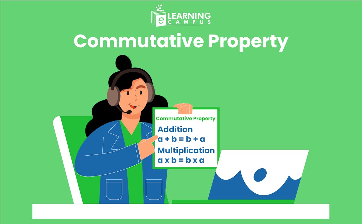 Commutative property of addition, subtraction and multiplication with ...