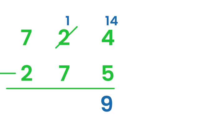 Subtraction With Regrouping Worksheets with solved examples