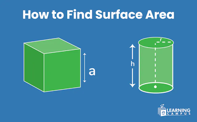how to find surface area