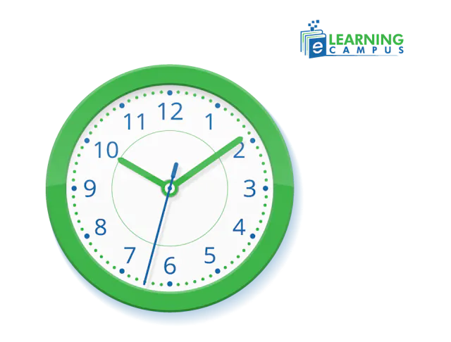 learn how to tell time on a clock using analog and digital clock