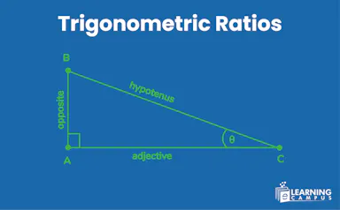 Trigonometric Ratios Explained – Sin, Cos, Tan, and Their Reciprocals