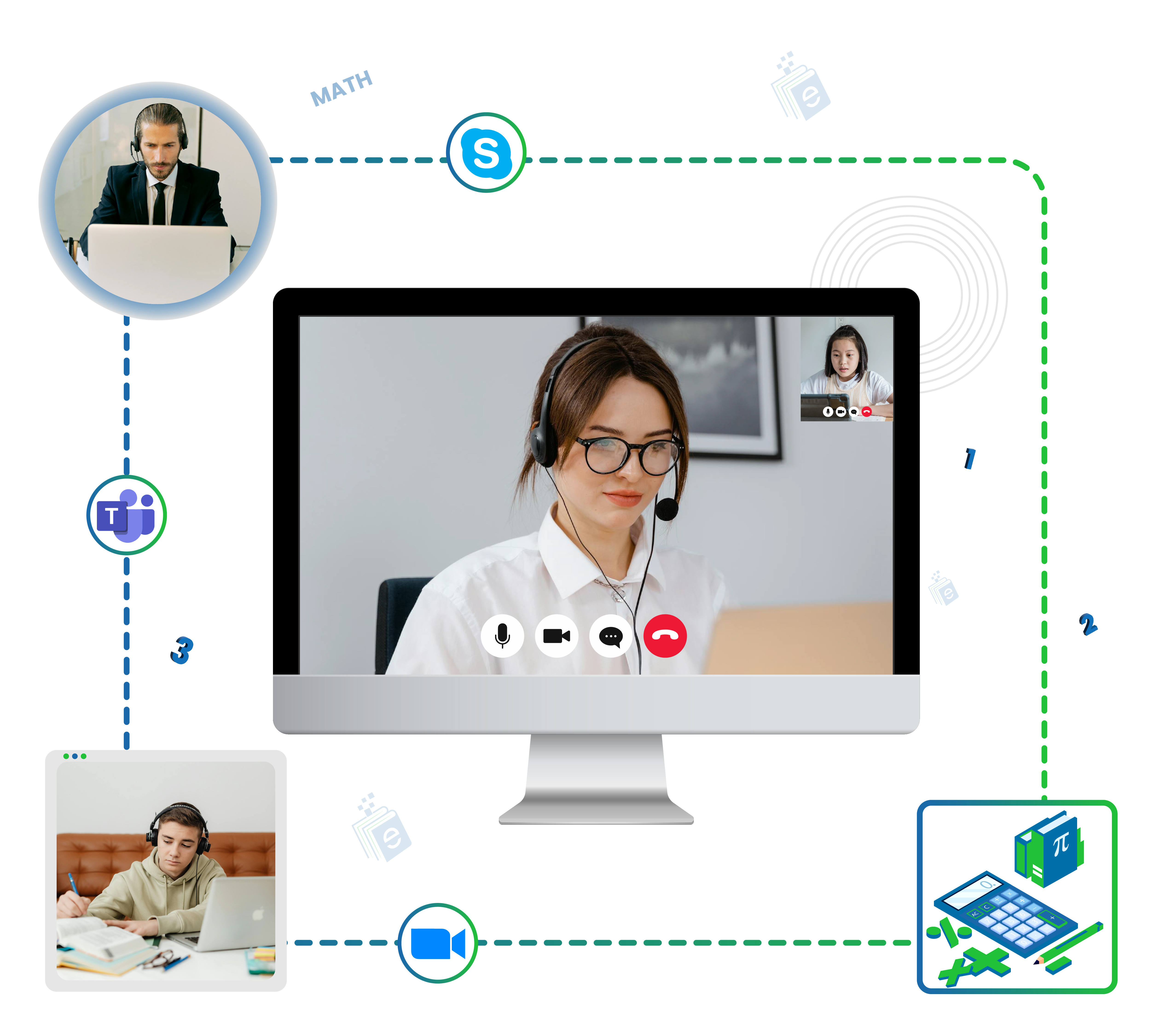 online math tutor eLearning campus