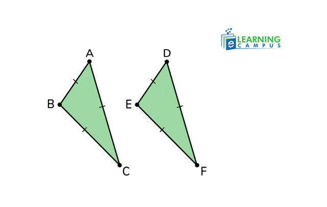 Triangle Congruence Worksheet- Congruent triangle Explained