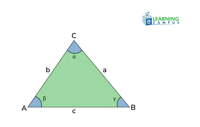 Law of Cosines- Formula, Proof, and Solving Triangle Problems